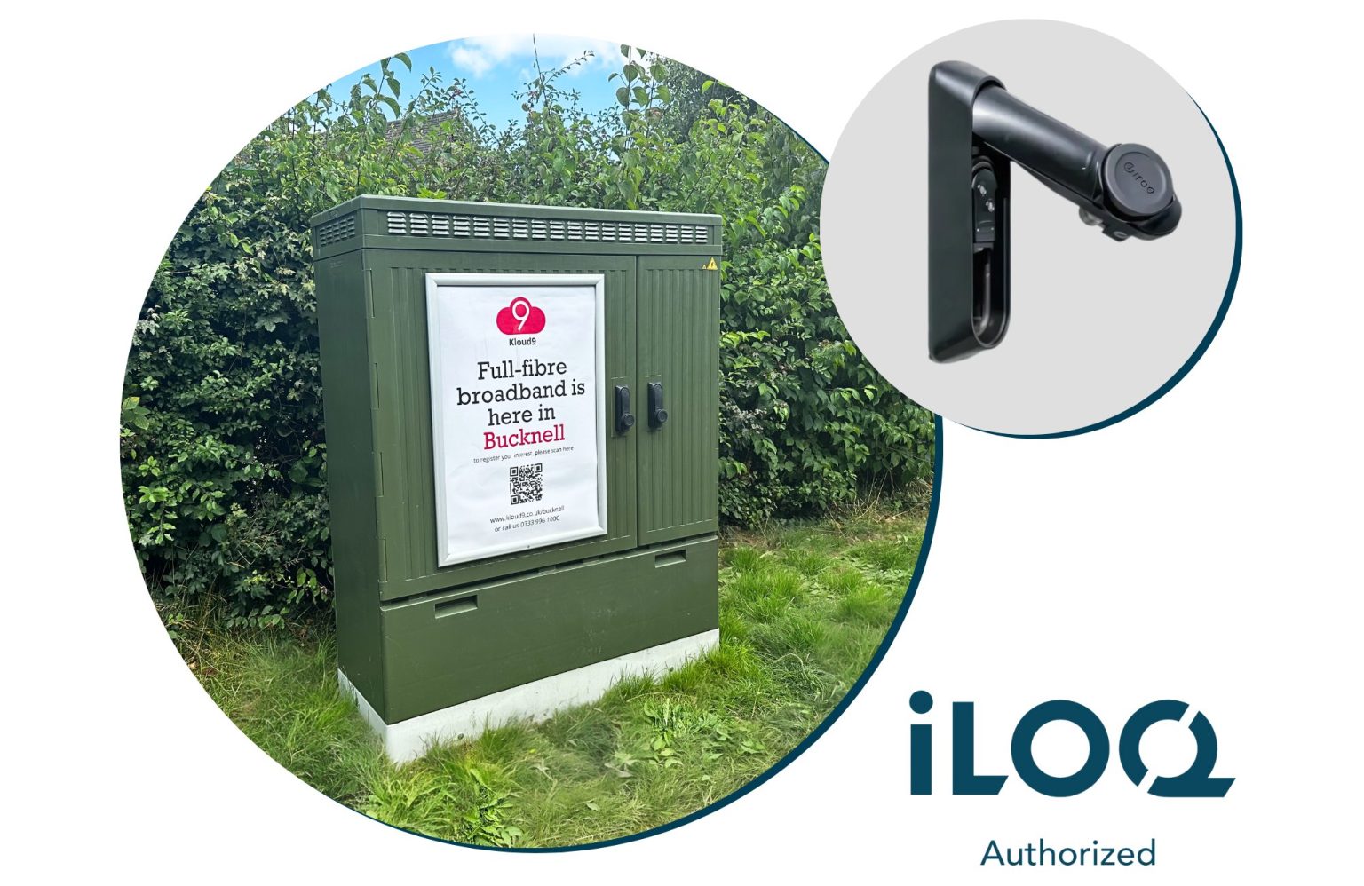 iLOQ – Smart Locking | Cherry & White